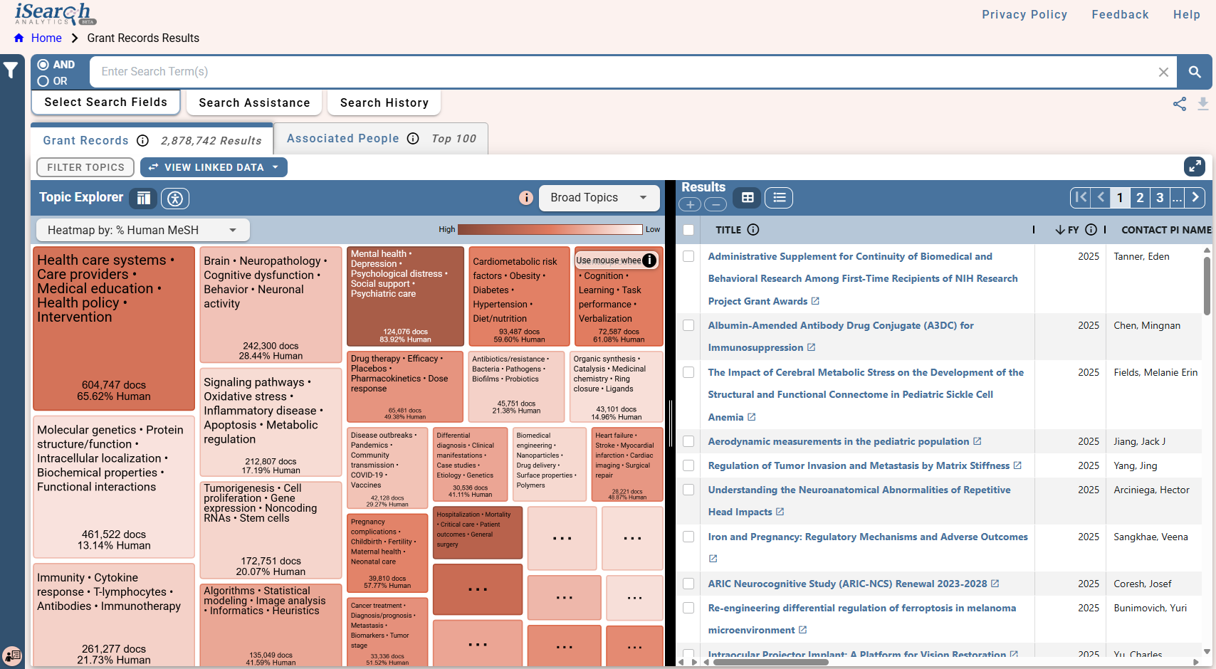 Topic Explorer Visualization Overview – iSearch Analytics Support